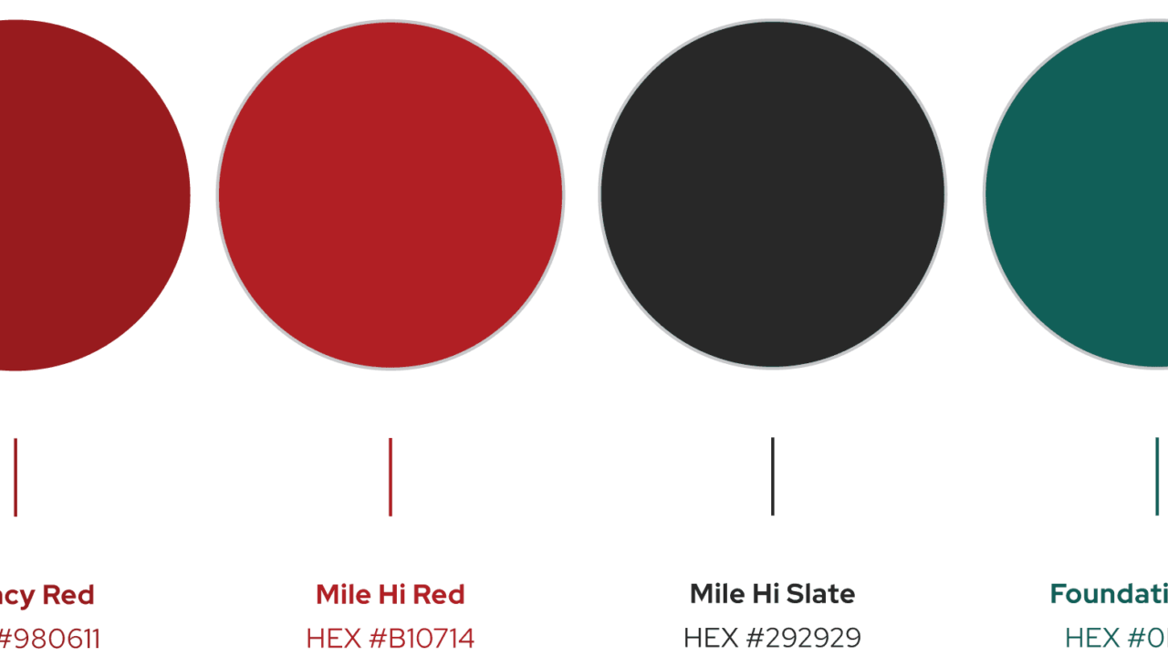 Mile Hi Branding Guidelines - Mile Hi Companies